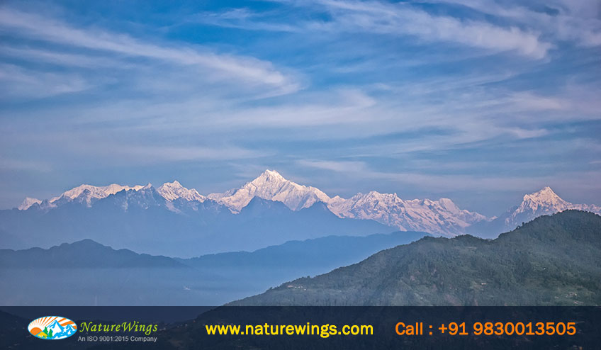 Zuluk (East Sikkim) || Zuluk Tour Package || Homestay || Part of Old ...